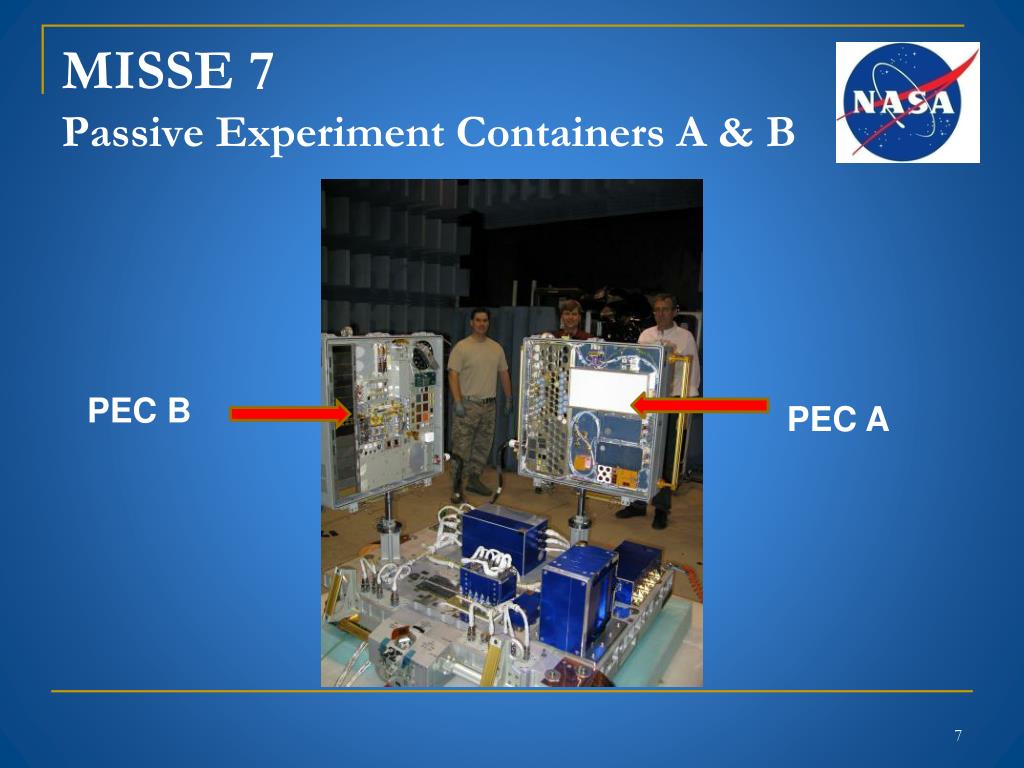 PPT - Jim Blanche/Jacobs ESTS Group Marshall Space Flight Center ...