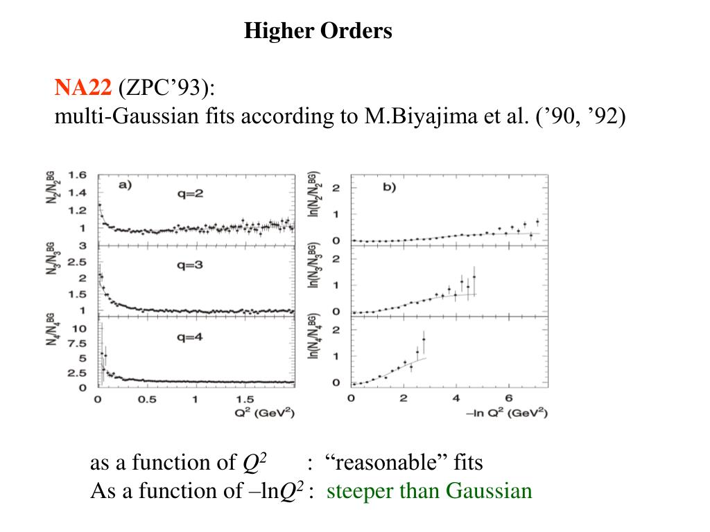 PPT - BEYOND GAUSSIAN APPROXIMATION (EXPERIMENTAL) PowerPoint ... PPT - BEYOND GAUSSIAN APPROXIMATION (EXPERIMENTAL) PowerPoint ...