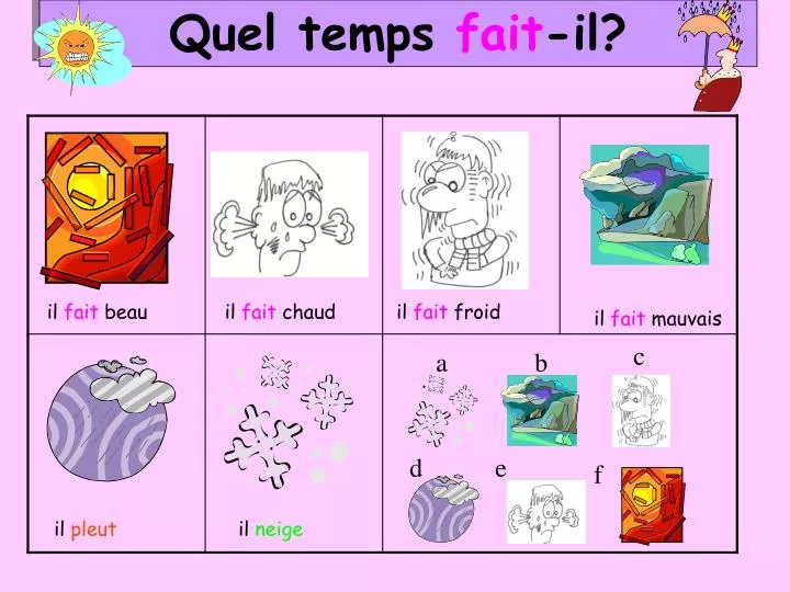 PPT - il fait chaud PowerPoint Presentation, free download - ID:5195394