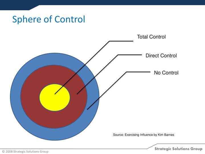 PPT - Creating a Culture of Accountability PowerPoint Presentation - ID ...