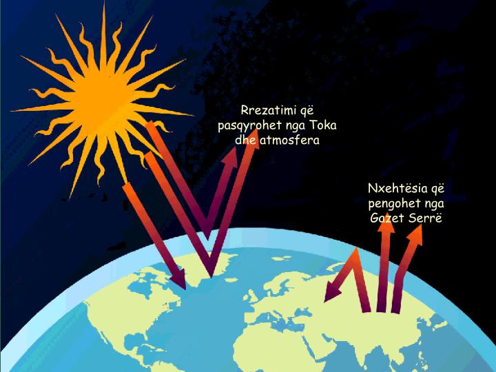 PPT - Ndryshimet Klimatike ? PowerPoint Presentation - ID:5196106