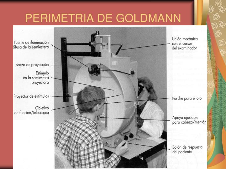 PPT - Historia Clínica y Exploración Oftalmológica PowerPoint ...