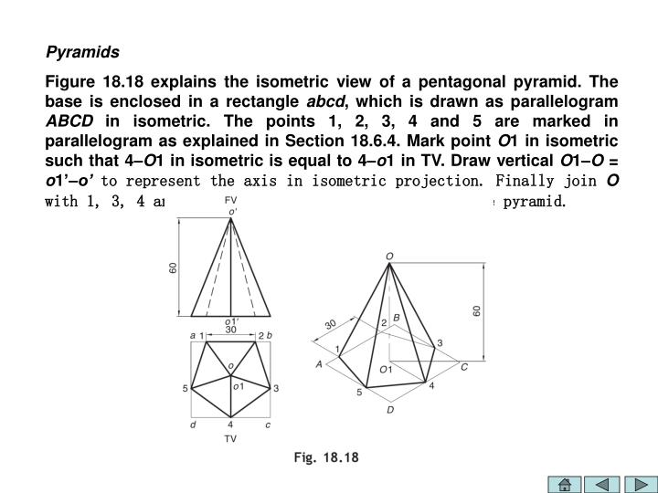 PPT - Chapter 18 ISOMETRIC PROJECTION PowerPoint Presentation - ID:5196965