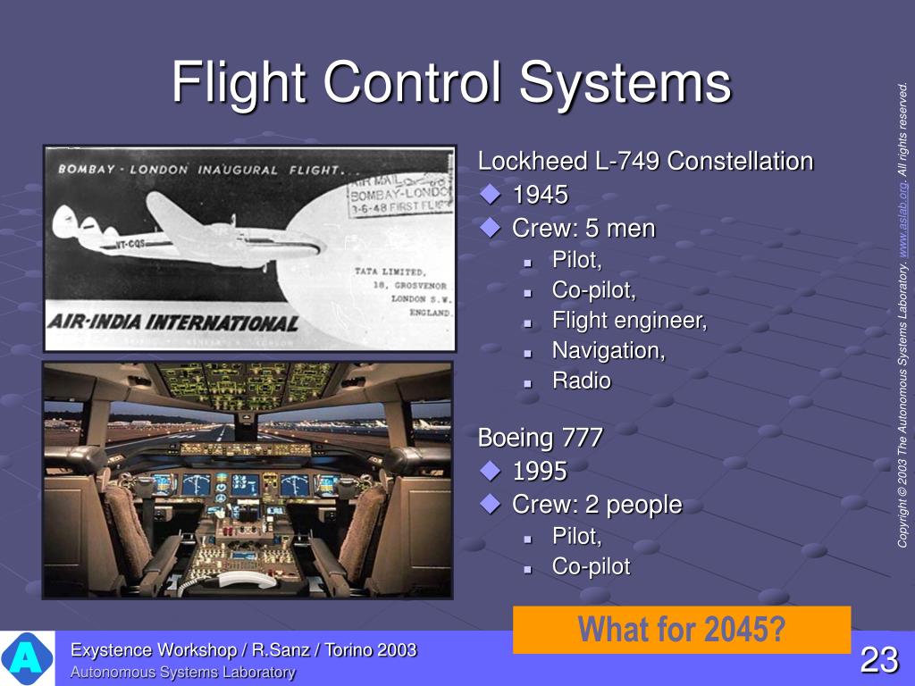 PPT - Software Intensive Complex Control Systems PowerPoint ... PPT - Software Intensive Complex Control Systems PowerPoint ...