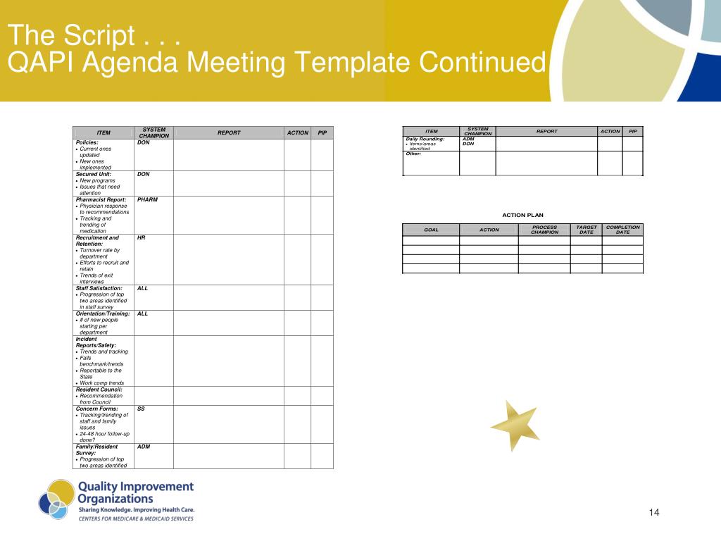 PPT How To Direct And Produce A BLOCKBUSTER QAPI Meeting PowerPoint PPT How To Direct And Produce A BLOCKBUSTER QAPI Meeting PowerPoint