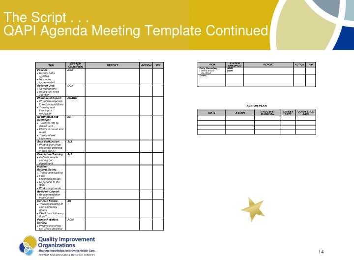 PPT - How to Direct and Produce a â BLOCKBUSTERâ QAPI Meeting ...