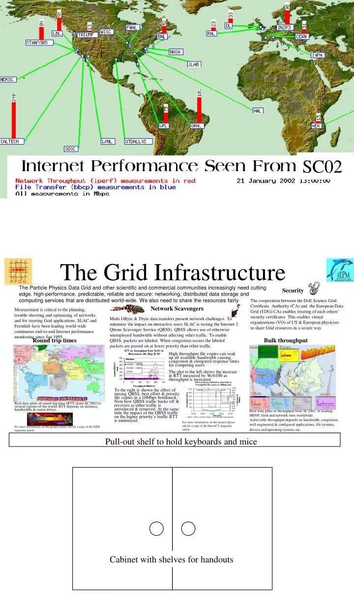 PPT - Pull-out shelf to hold keyboards and mice PowerPoint Presentation ...