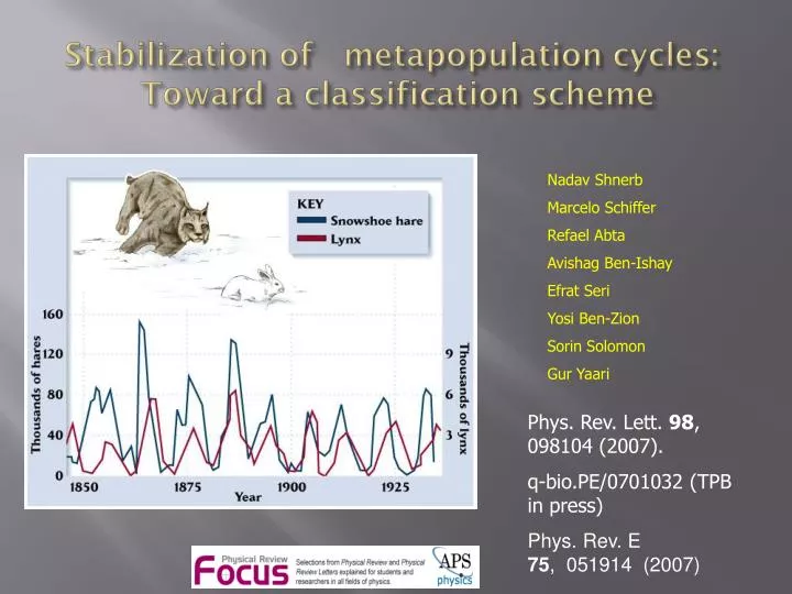 PPT - Stabilization of metapopulation cycles: Toward a classification ...
