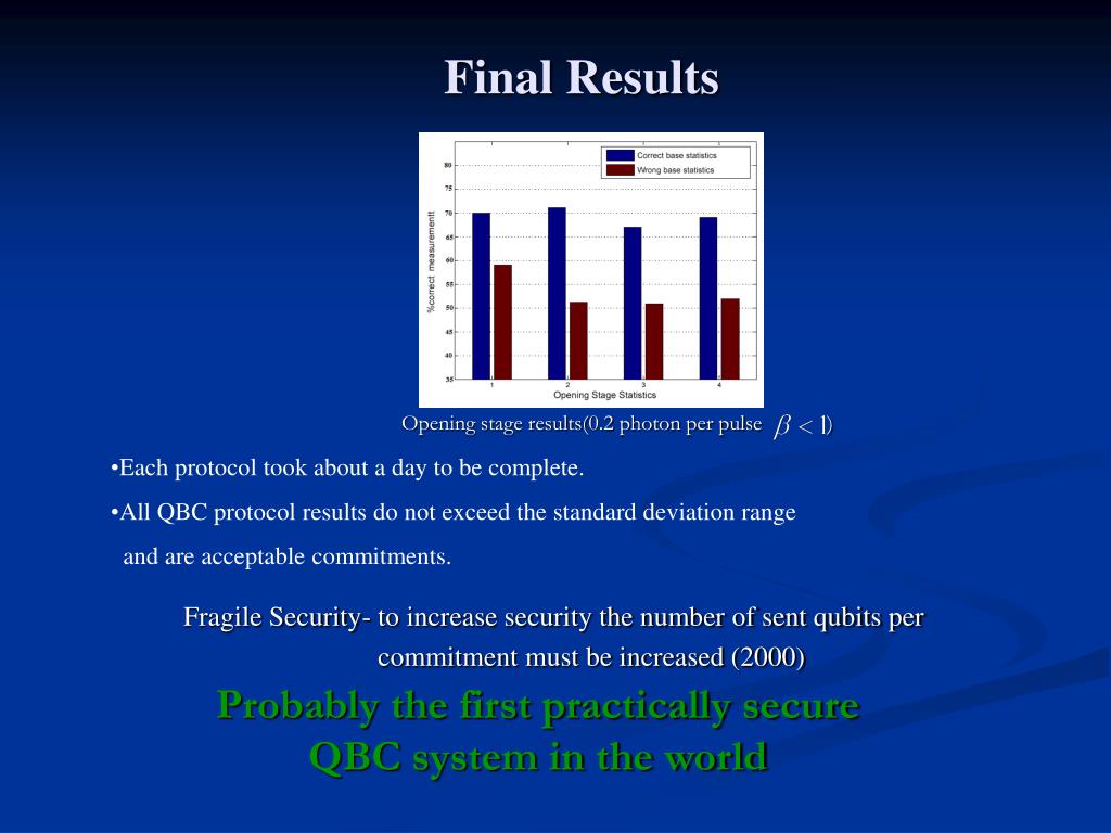 Ppt Implementation Of Practically Secure Quantum Bit Commitment Protocol Powerpoint