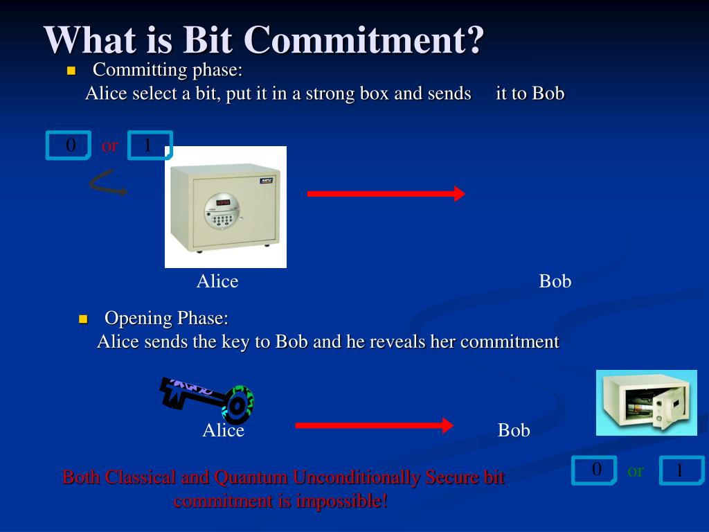 Ppt Implementation Of Practically Secure Quantum Bit Commitment Protocol Powerpoint