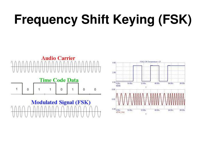 PPT - 7. Optical Fiber Communication Systems PowerPoint Presentation ...