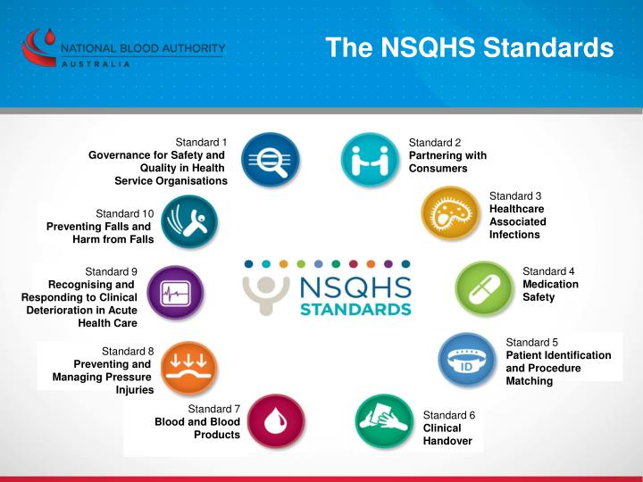 PPT - Standard Seven: The blood standard quality improvement cycle ...