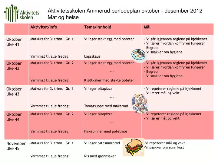 PPT - Aktivitetsskolen Ammerud periodeplan oktober - desember 2012 Mat ...