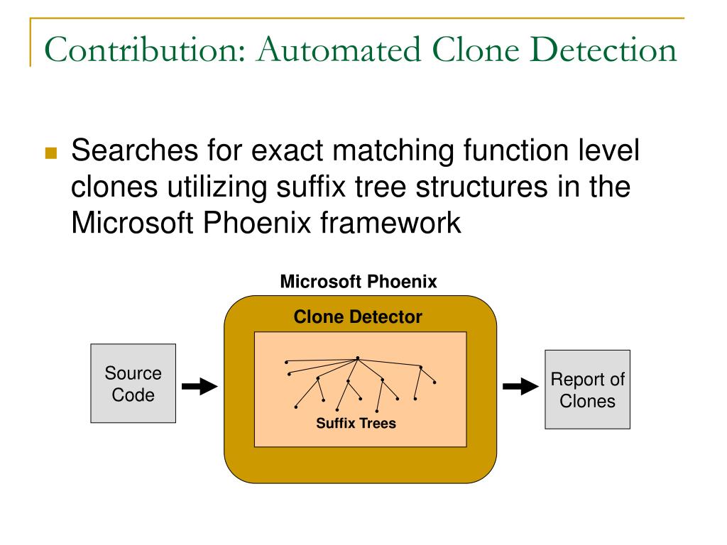 Ppt Phoenix Based Clone Detection Using Suffix Trees Powerpoint Presentation Id5202103