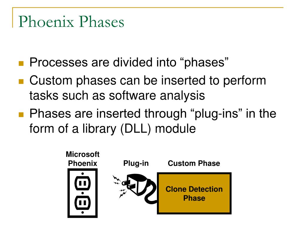 Ppt Phoenix Based Clone Detection Using Suffix Trees Powerpoint Presentation Id 5202103