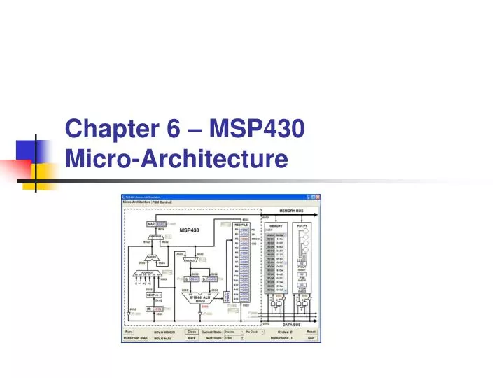 Ppt Chapter 6 Msp430 Micro Architecture Powerpoint Presentation Free Download Id 5202209