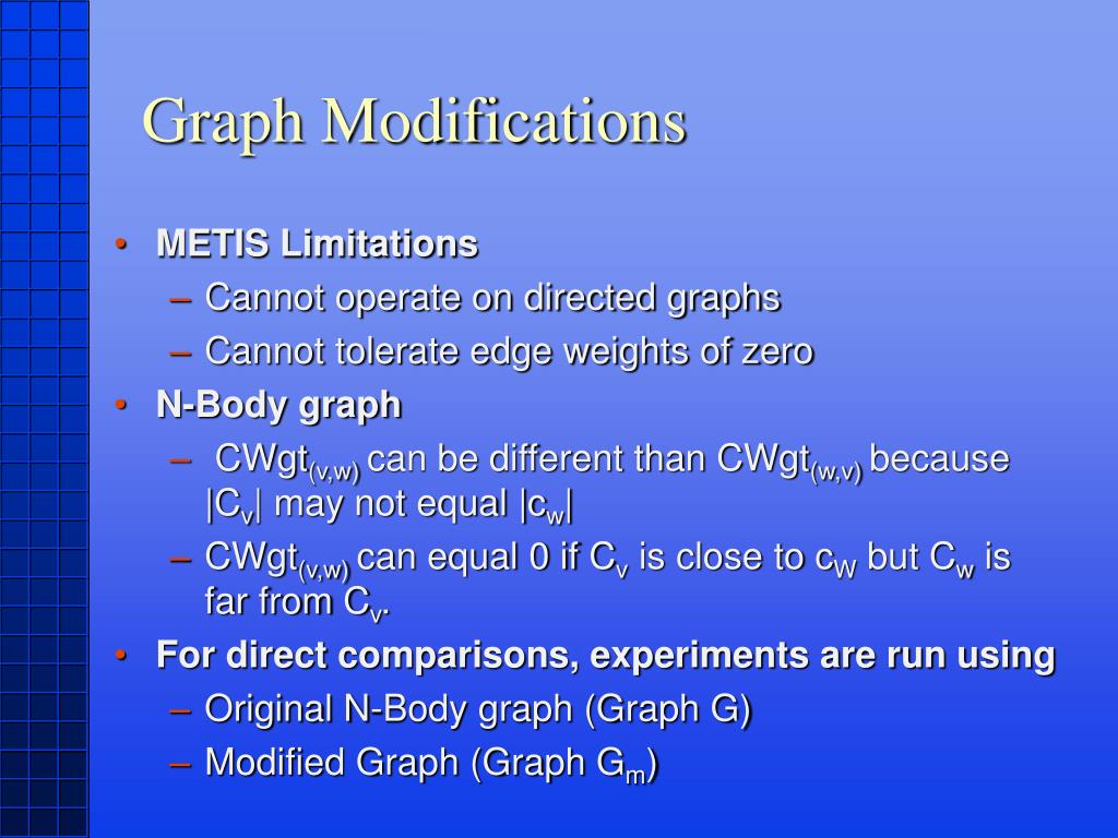 PPT - Daniel J. Harvey Department of Computer Science Southern Oregon ...