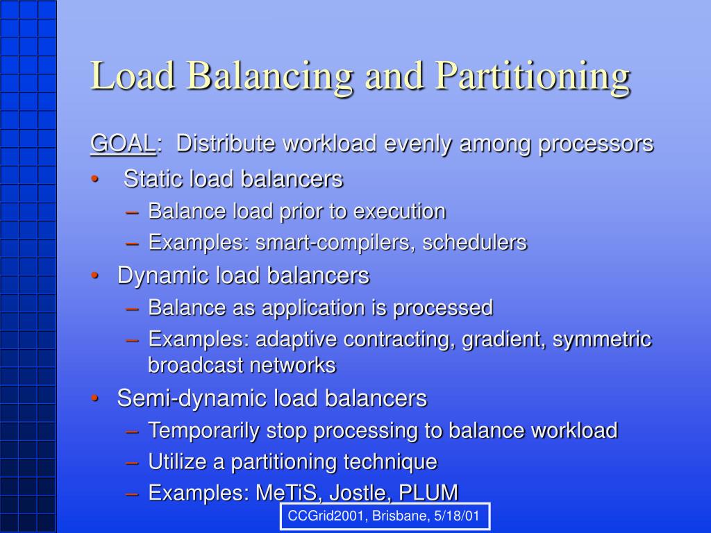 Ppt Latency Hiding In Dynamic Partitioning And Load Balancing Of Grid Computing Applications