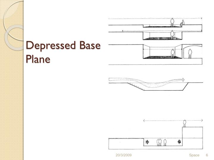 PPT - Form and Space Arch. Nagham Ali Hasan 4 th lecture-3 rd week 1 st ...