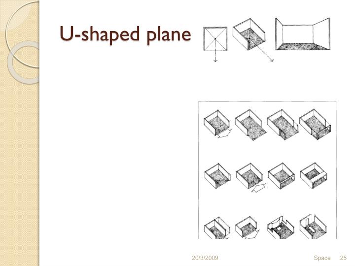 PPT - Form and Space Arch. Nagham Ali Hasan 4 th lecture-3 rd week 1 st ...