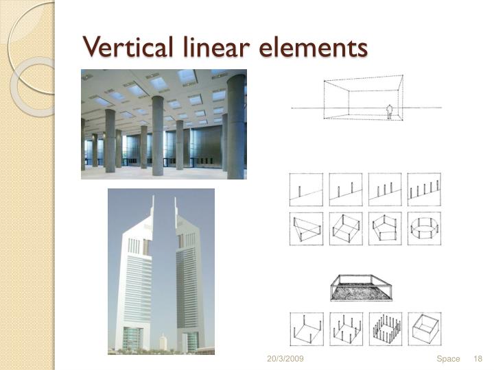 PPT - Form and Space Arch. Nagham Ali Hasan 4 th lecture-3 rd week 1 st ...