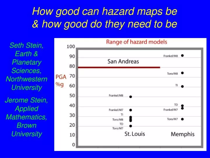 PPT - How good can hazard maps be & how good do they need to be ...