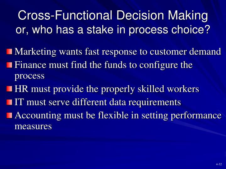 PPT - Chapter Four Process Selection PowerPoint Presentation - ID:5203834