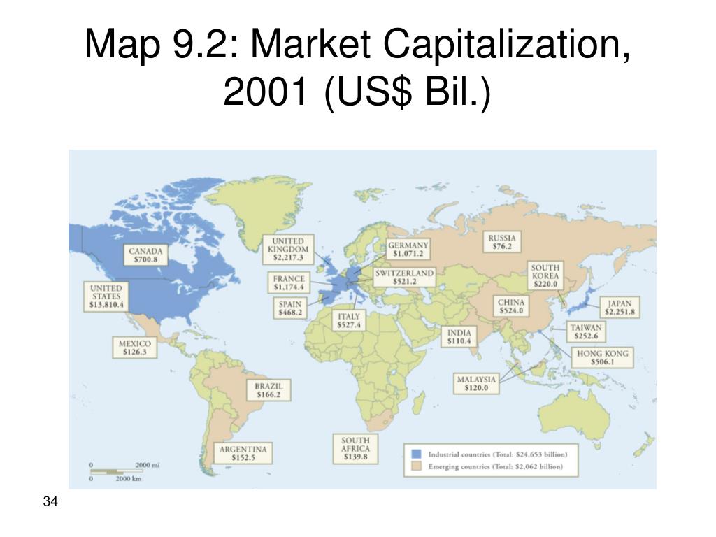 PPT - PART FOUR WORLD FINANCIAL ENVIRONMENT International Business ...