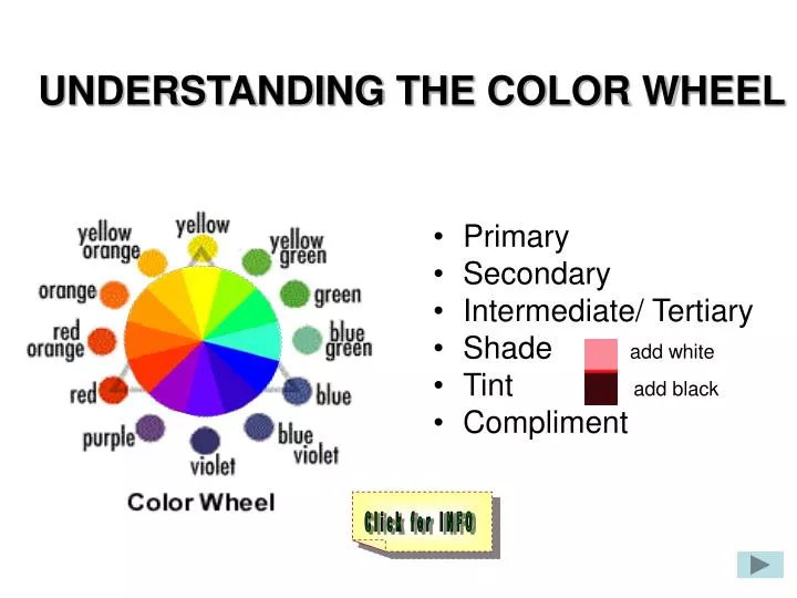 PPT - UNDERSTANDING THE COLOR WHEEL PowerPoint Presentation, free ...