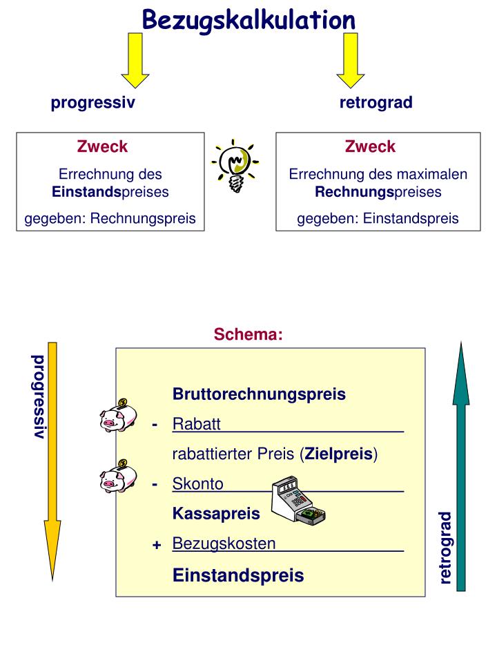 PPT - Aufgaben der Kostenrechnung PowerPoint Presentation - ID:5214514