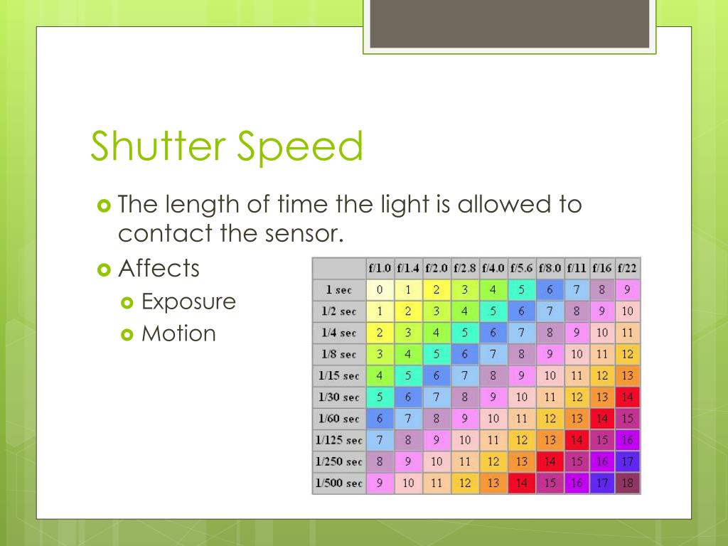 PPT - Quad Cities Photography Club PowerPoint Presentation, free ...