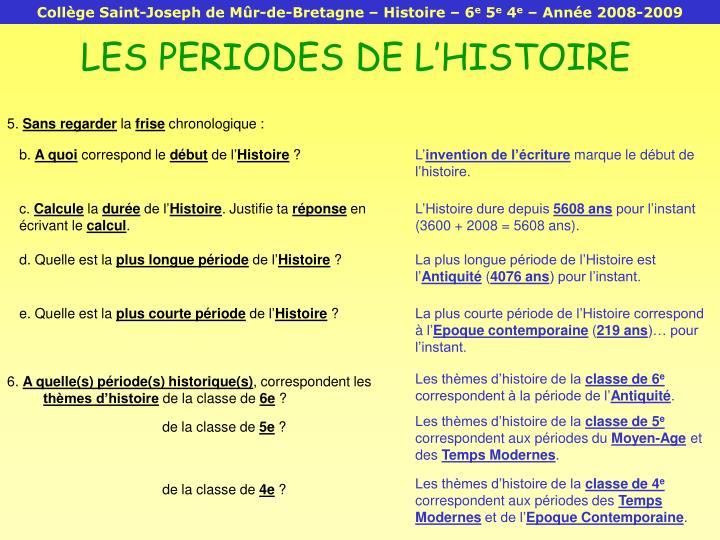 PPT - LES PERIODES DE L’HISTOIRE PowerPoint Presentation - ID:5217780