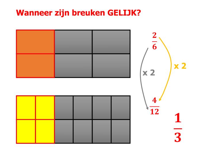 PPT - Breuken PowerPoint Presentation - ID:5217857