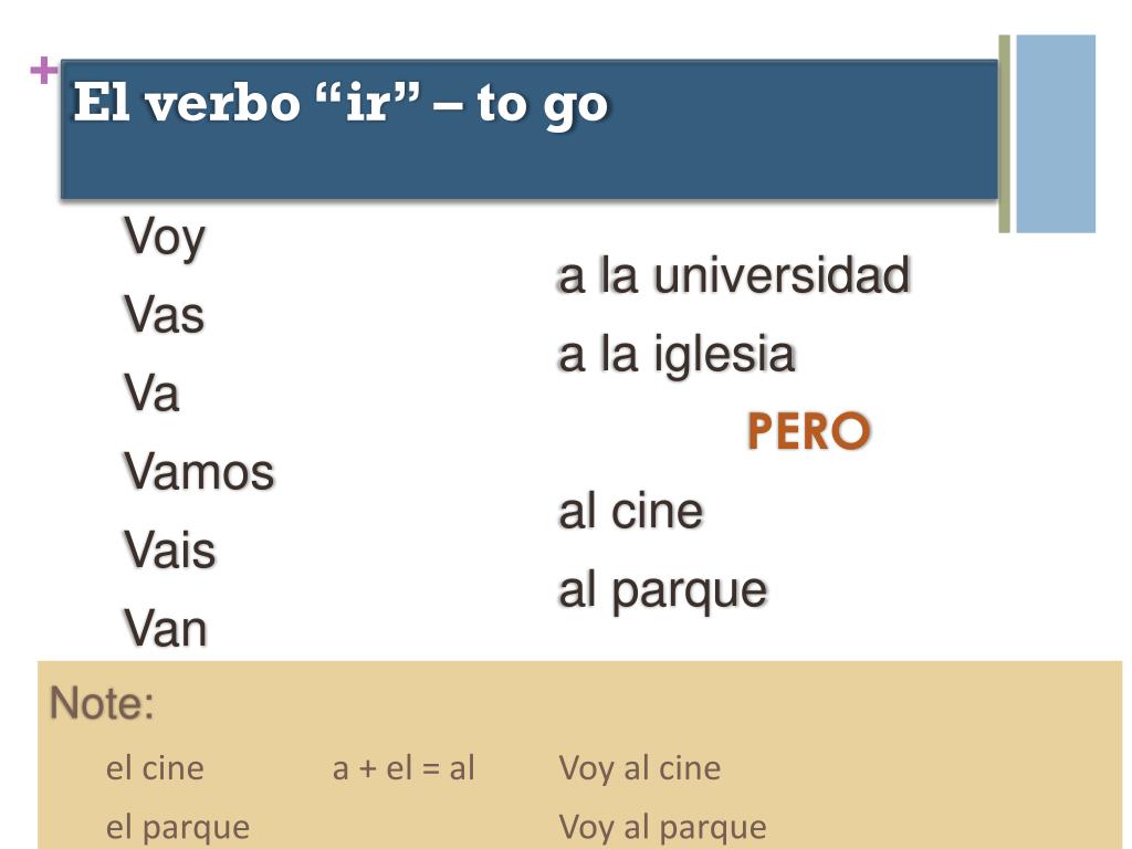 PPT - ¿ Adónde van los alumnos ? ¿Van a la escuela o al hospital ...