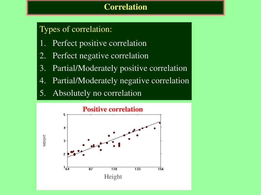 PPT - Correlation PowerPoint Presentation, free download - ID:5222264 PPT - Correlation PowerPoint Presentation, free download - ID:5222264