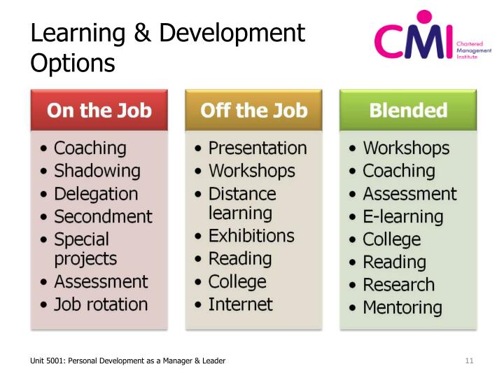 PPT - The Award, Certificate & Diploma in Management & Leadership ...