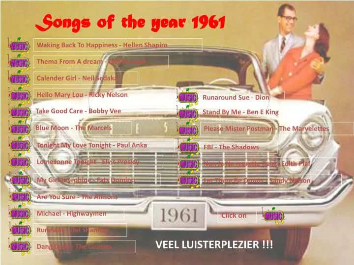 PPT - Songs of the year 1961 PowerPoint Presentation, free download ...