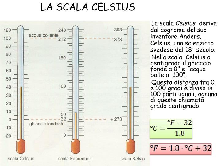 PPT - LA TEMPERATURA PowerPoint Presentation - ID:5226857