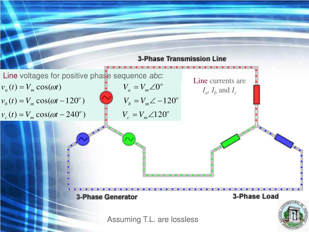 PPT - 3-Phase circuits Chpt 12 INEL 4075 Dr. Sandra Cruz-Pol Professor ...