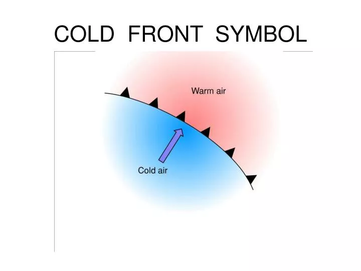 PPT - COLD FRONT SYMBOL PowerPoint Presentation, free download - ID:5227854 PPT - COLD FRONT SYMBOL PowerPoint Presentation, free download - ID:5227854