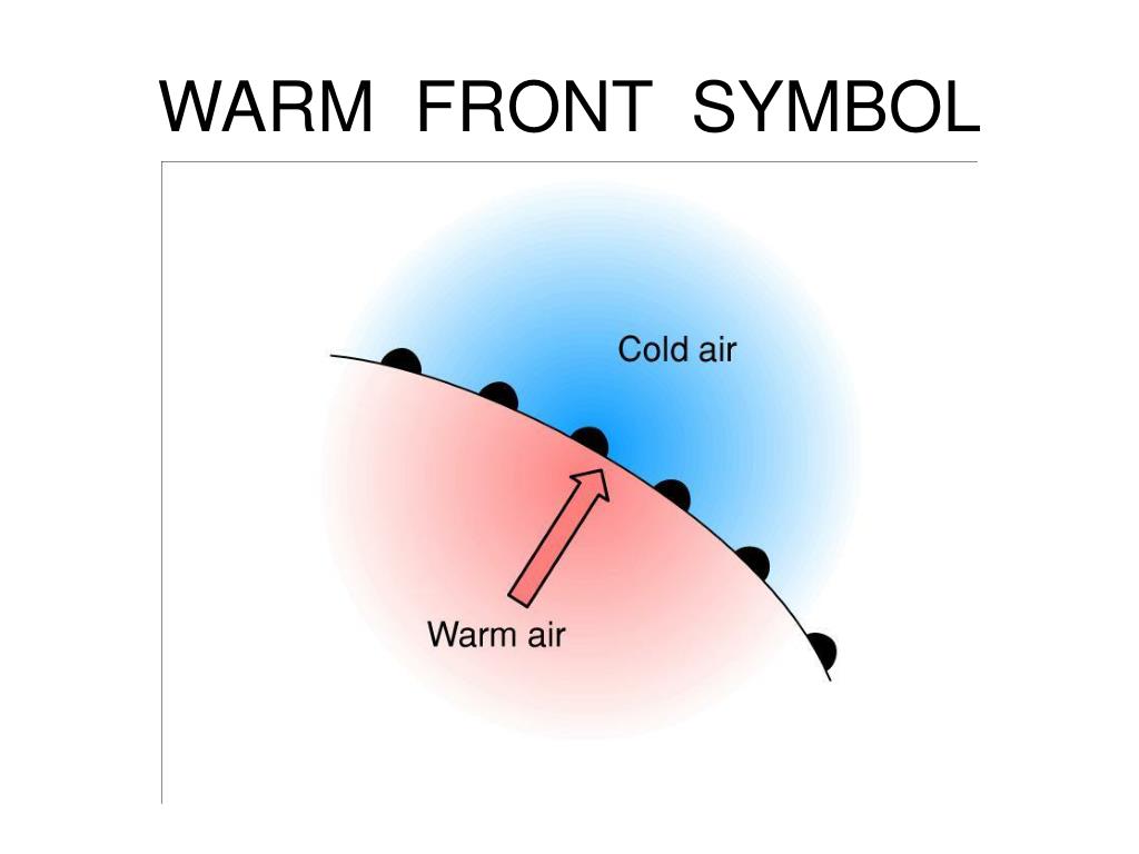 PPT - COLD FRONT SYMBOL PowerPoint Presentation, free download - ID:5227854 PPT - COLD FRONT SYMBOL PowerPoint Presentation, free download - ID:5227854