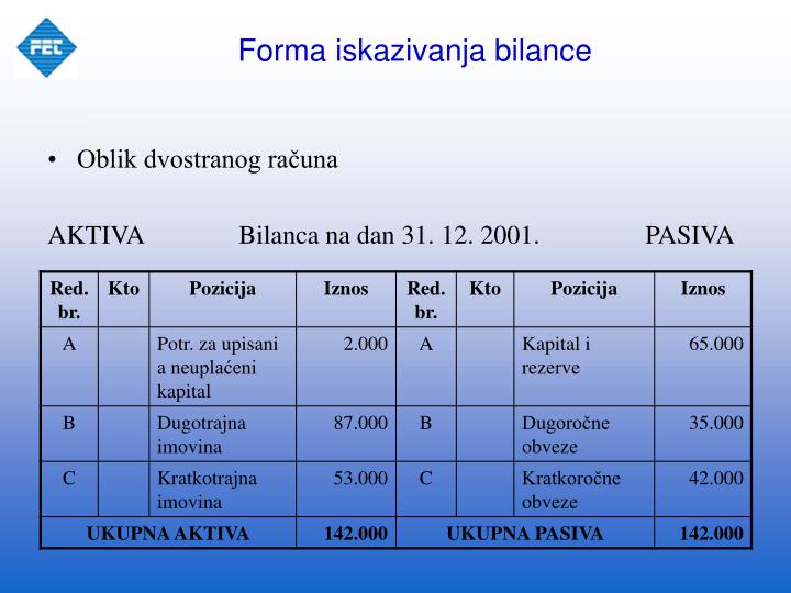 PPT - BILANCA PowerPoint Presentation - ID:5228075