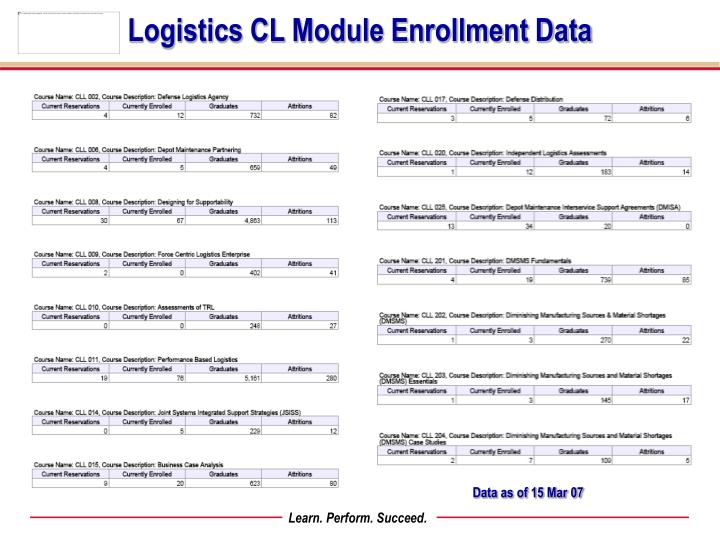PPT - FY08 Life Cycle Logistics Core Plus DAWIA Certification Framework ...