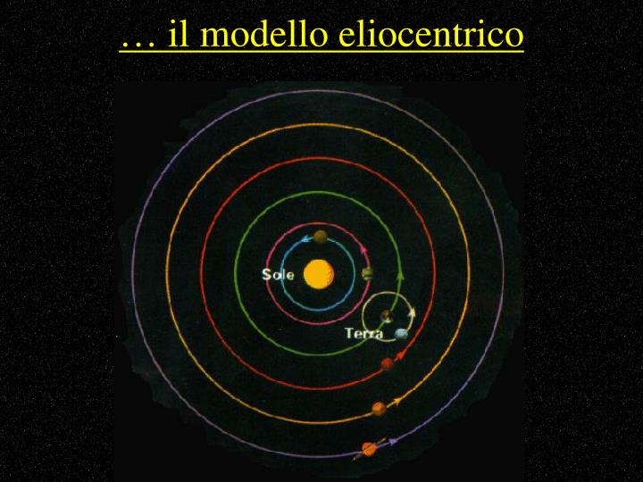 PPT - La Gravitazione di Claudia Monte PowerPoint Presentation - ID:5230214