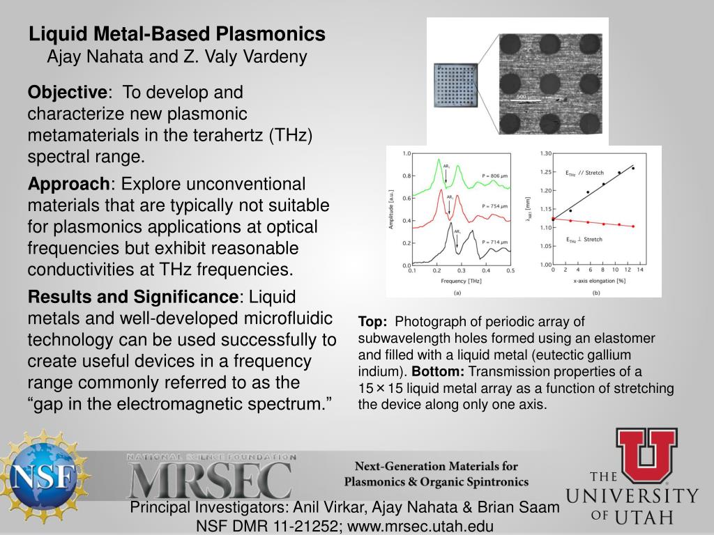 PPT - Liquid Metal-Based Plasmonics Ajay Nahata and Z. Valy Vardeny ...