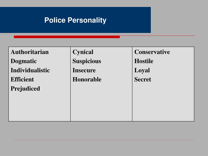 PPT - Policing: Issues & Challenges PowerPoint Presentation - ID:5232066