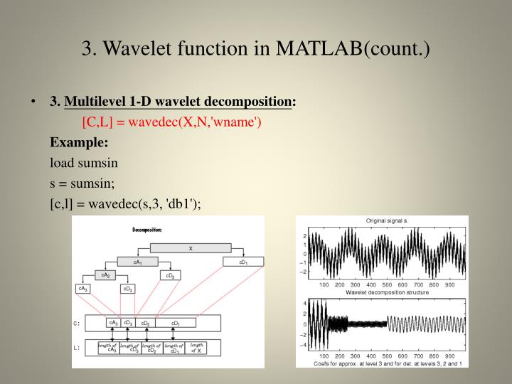 PPT - Learning Wavelet Transform by MATLAB Toolbox PowerPoint ...