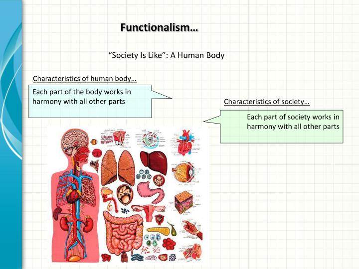 PPT - Functionalism PowerPoint Presentation - ID:5232413