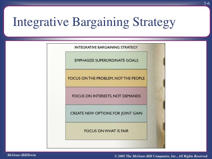 PPT - Negotiation Planning PowerPoint Presentation - ID:5233391