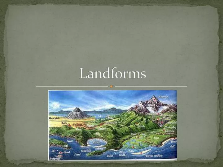 PPT - Landforms PowerPoint Presentation, free download - ID:5234097